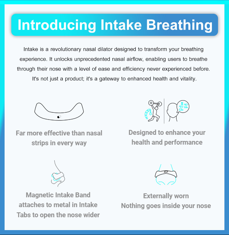 Nasal Breathing Dilator/Multi-Function Nasal Breathing Aid/Congestion ...