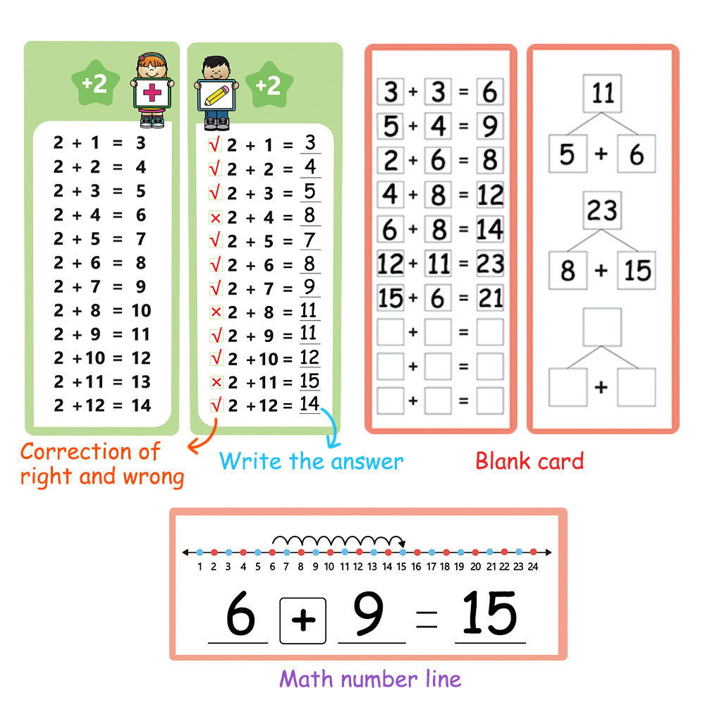 Kids Learning 1-12 Addition Arithmetic Math Flash Cards Montessori ...