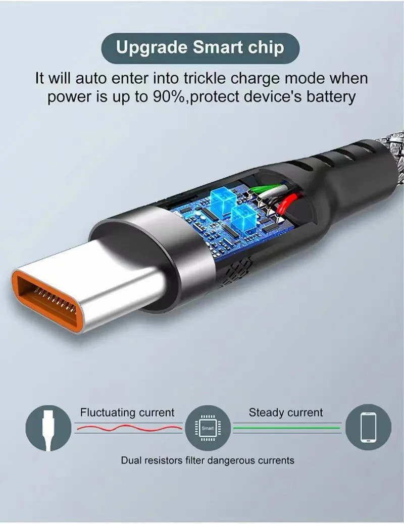 Extra Long USB TYPE-C / Micro USB Cable 8m/5m/3m/2m/1m 5A Fast Charge ...