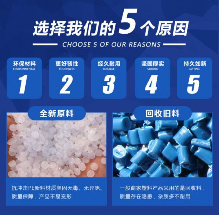 [in stock] Plastic Square Tray Plastic Box Rectangular Basin Shallow ...