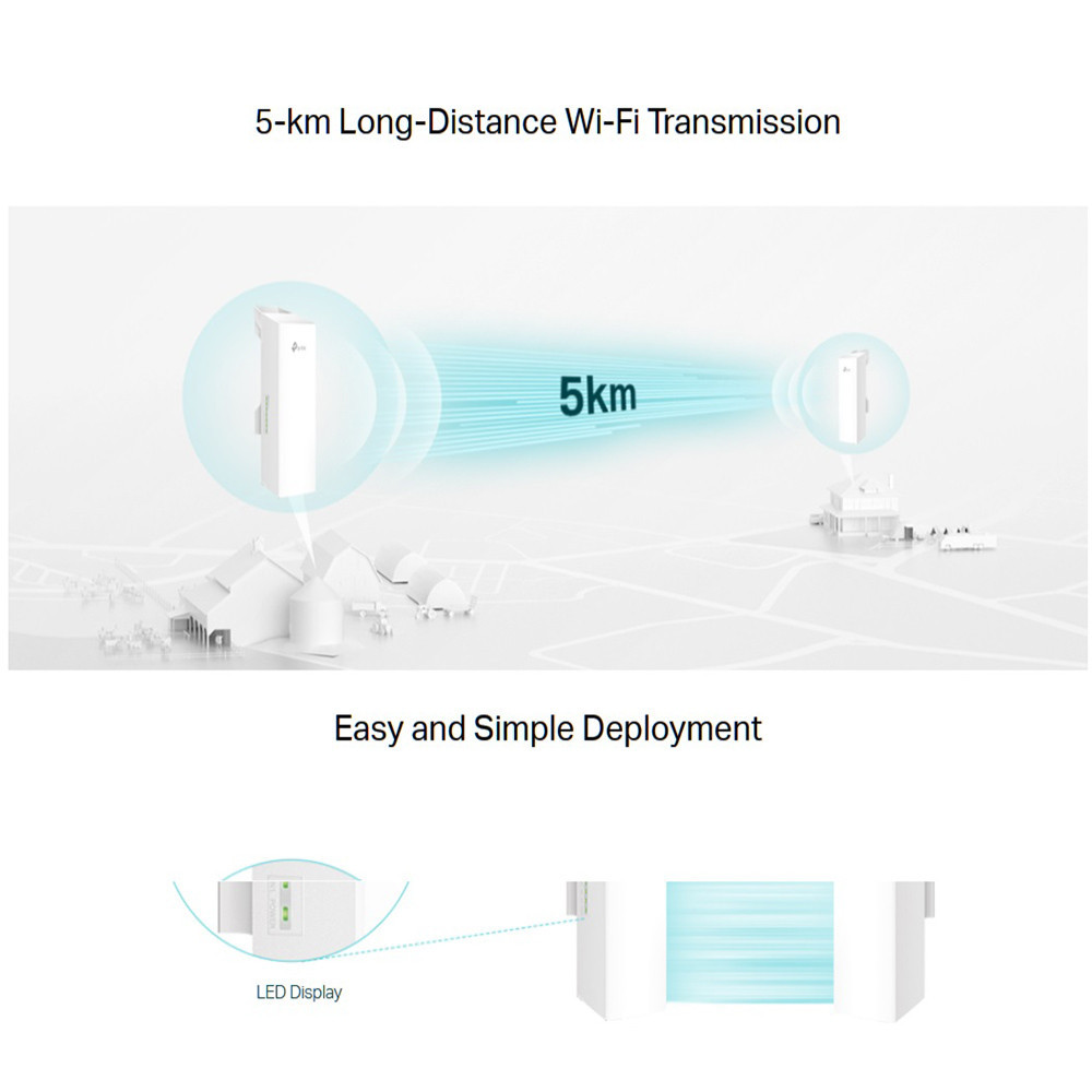 TP-Link Omada EAP215-Bridge KIT Wireless Bridge 5 GH 867 Mbps Long ...