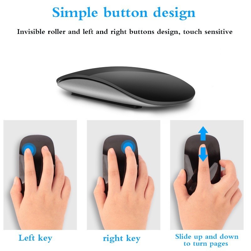 Wireless Bluetooth & 2.4GHz Rechargeable Mouse Silent Multi Touch Mice ...