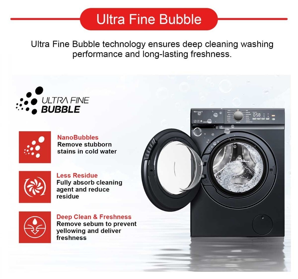 Toshiba TW-T25BZU105MWS(MG) T25 Front Load Washing Machine with Smart ...
