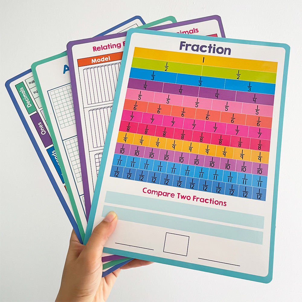 4Pcs Dry Erase Fraction Decimal Arrays Station Place Value Math Poster ...