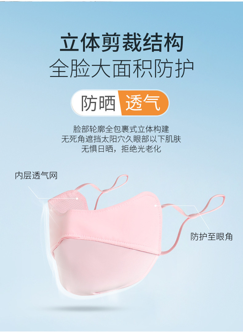 Breathable sunscreen mask, anti-UV, summer thin ice silk net red eye ...