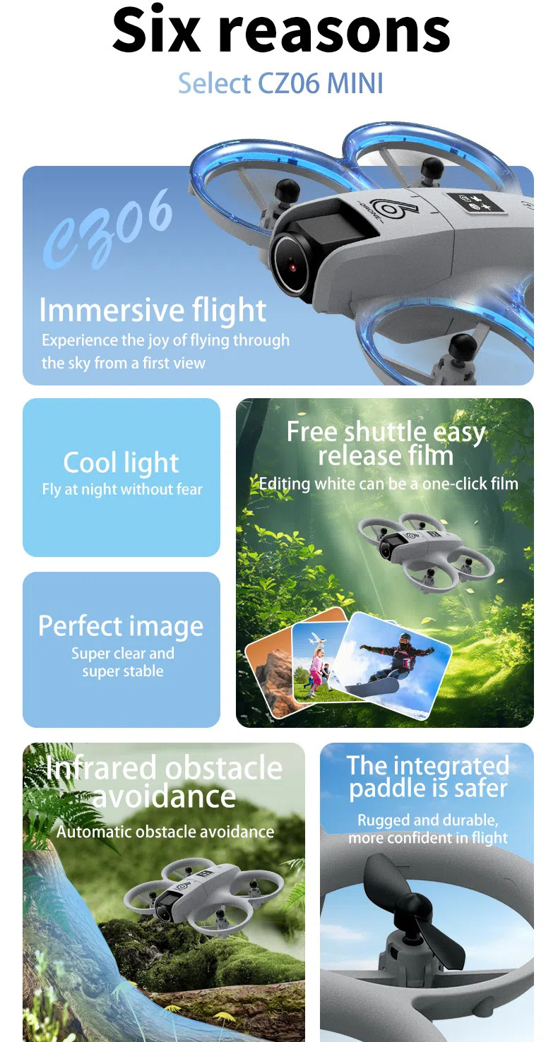 CZ06 Max Mini Drone 8K Professional HD Camera Quadcopter 20 km GPS WIFI ...