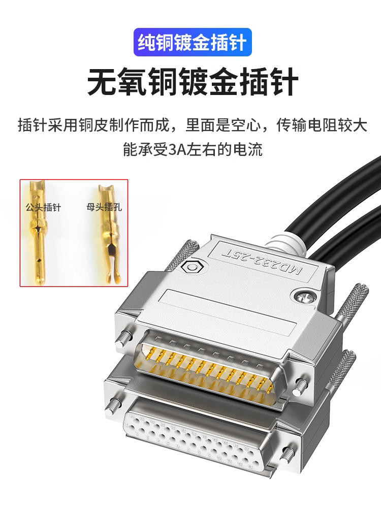 ** In . Db25 Extension Cable 25 Pin Parallel Port Cable Serial Port ...