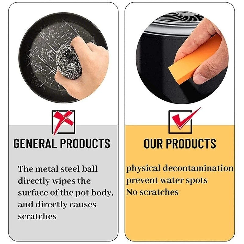 Kitchen Faucet Cleaning Rubber Erasers Easy Limescale Eraser for ...