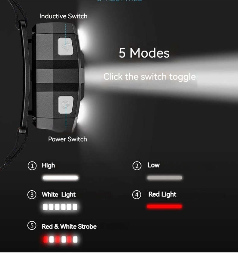 Intelligent Induction Headlights Three Light Sources Multifunctional ...