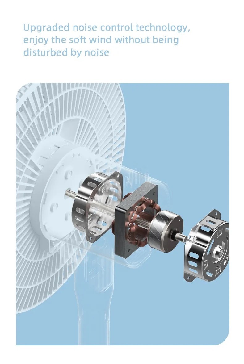 NEWLIFE 18 Rotor Blades For Powerful Airflow standing fan,Three-Speed ...