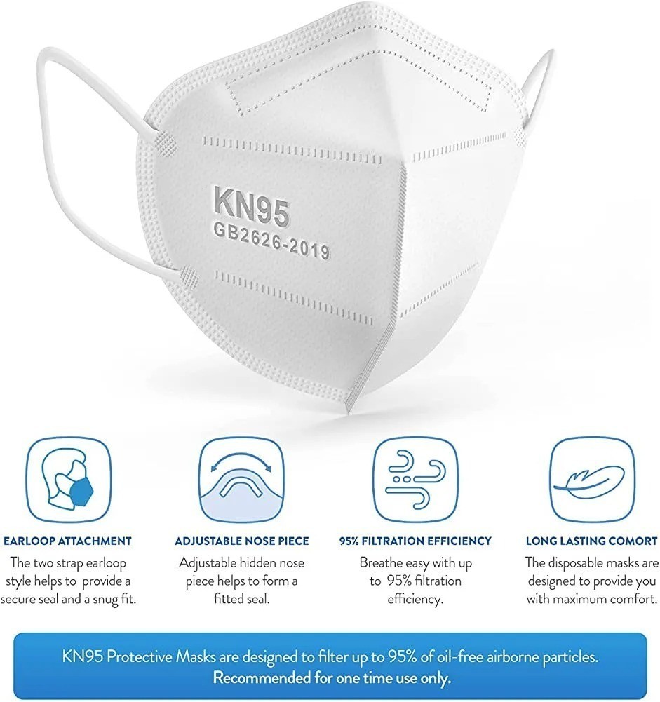 WORKSafe WLM-2009 KN95 Disposable Breathable KN95 Masks, Comfortable Safety Disposable Face ...