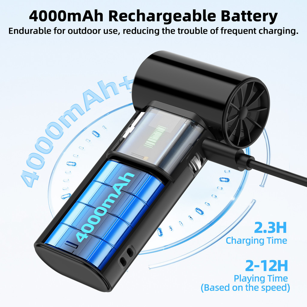 GOOJODOQ Mini Handheld Fan Portable Travel High-speed Turbo Jet Fans ...