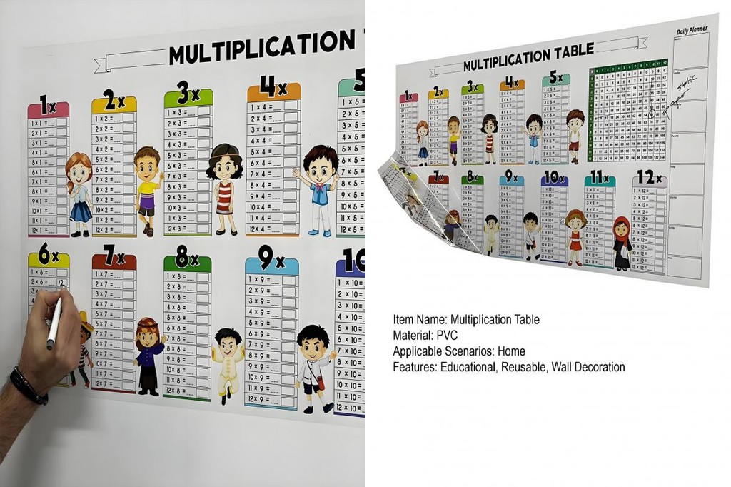 Math Learning Chart Math Practice Chart Colorful Multiplication Table ...