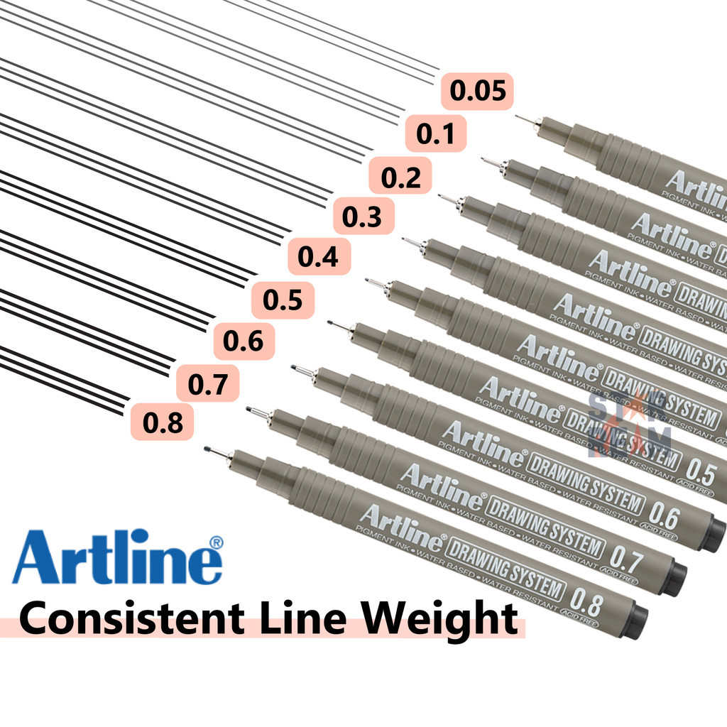 Consistent Line Weight Artline Drawing Pen (Black) 0.05-0.8mm | Graphic ...
