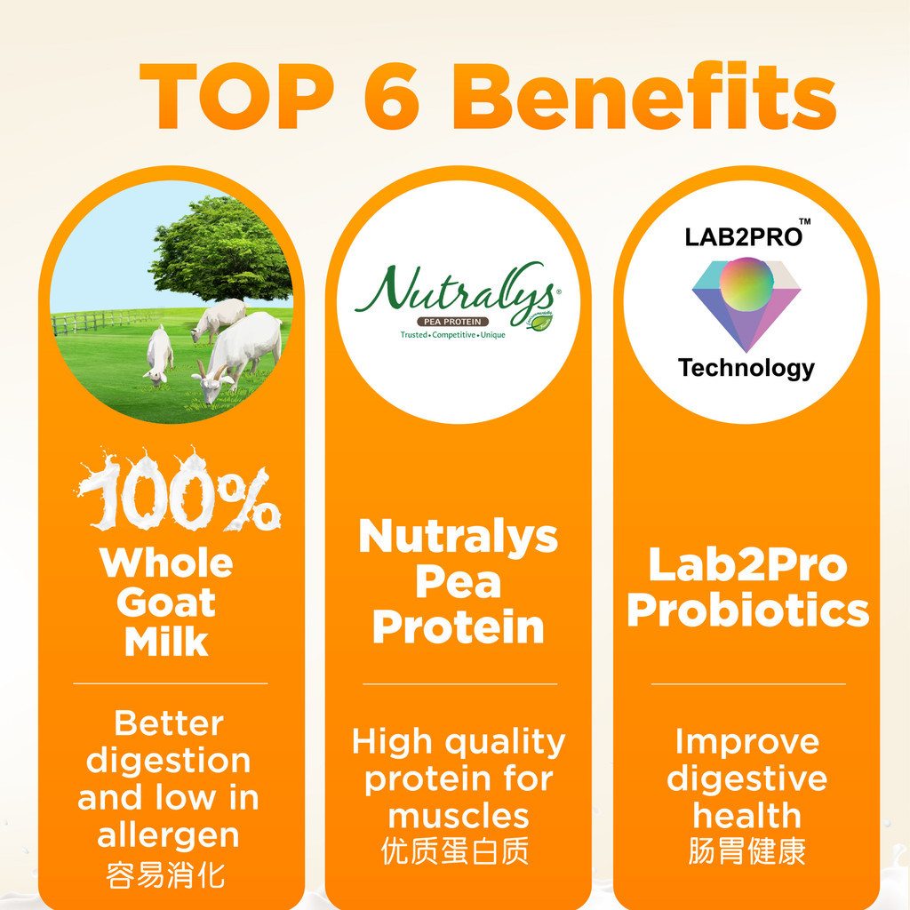 Alpro Pharmacy Exclusive - Metabolic + Gosure (700g) | Shopee Singapore