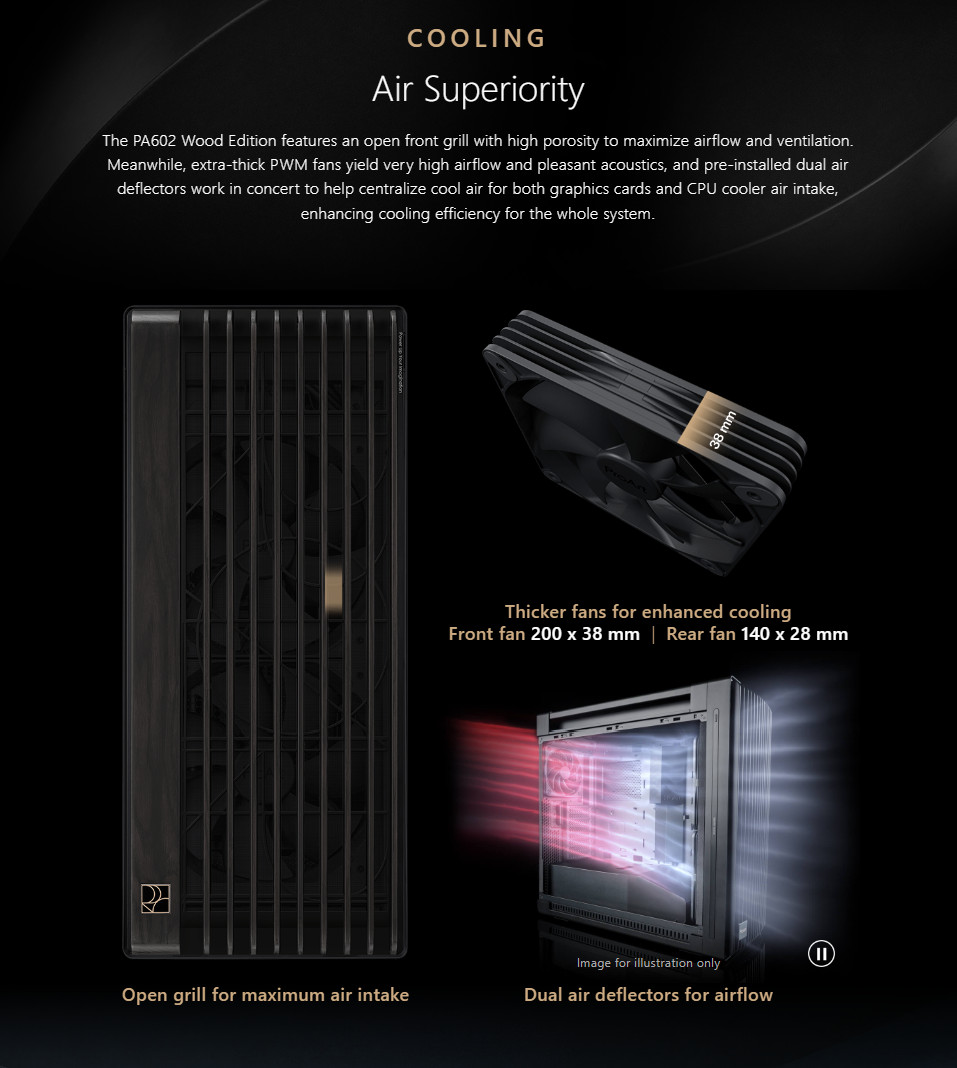 ASUS ProArt PA602 Wood Edition Tempered Glass E-ATX PC Case - 420mm ...