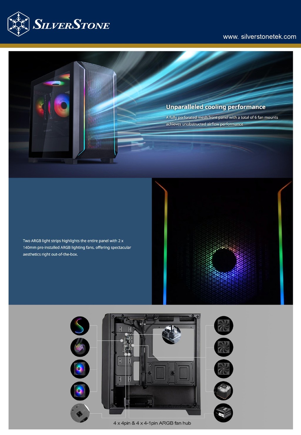 SilverStone FARA 312Z High Airflow mATX Full Mesh ARGB Gaming Chassis ...