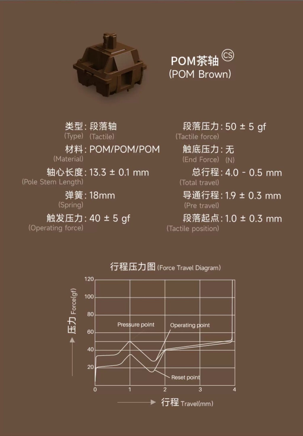 AKKO POM Switch Pink Brown Silver Linear Tactile Full POM 3Pin 40g 43g ...