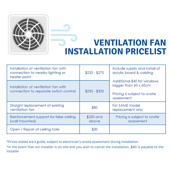 *Installation Available* KDK 15cm 20cm Window Mounted Ventilating Fan ...