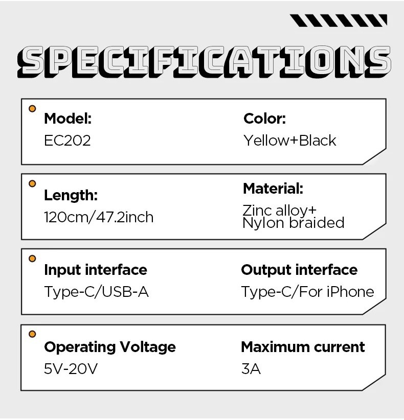 TZUZL 2024 NEW 4 in 1 max 65W Cable USB to Type C Mecha Style PD27W ...