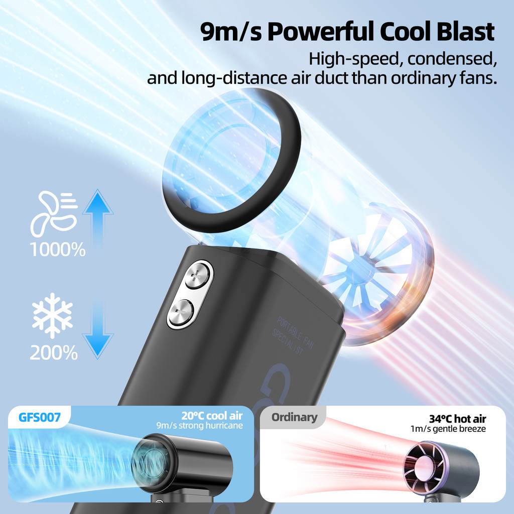 GOOJODOQ Mini Handheld Fan Portable Travel High-speed Turbo Jet Fans ...