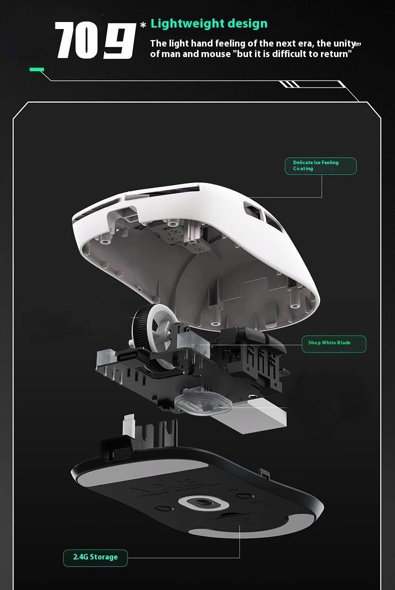 HASEE Ergonomics Office 2.4G Bluetooth Three-mode Lightweight Wireless ...