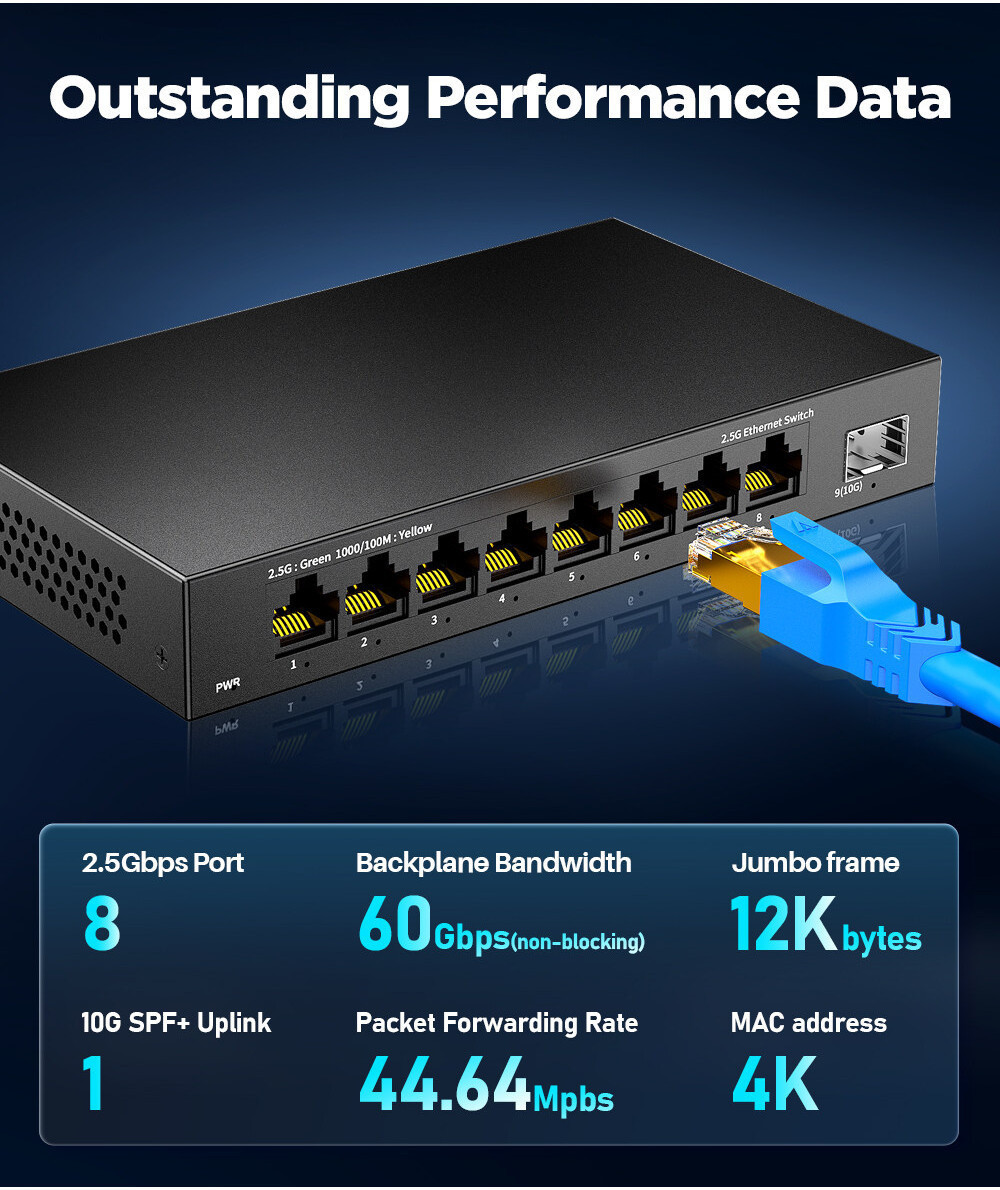AMPCOM 8 Port 2.5Gigabit Ethernet Switch Unmanaged with 10G SFP ...