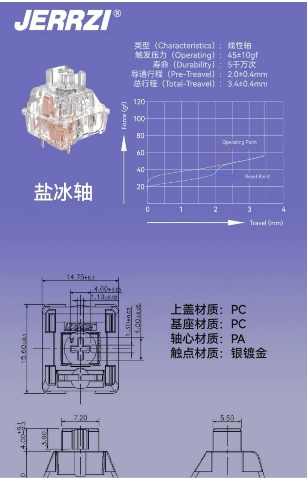 Jerrzi Salt Ice Switch Crystal Fully Transparent Linear Switch Factory ...