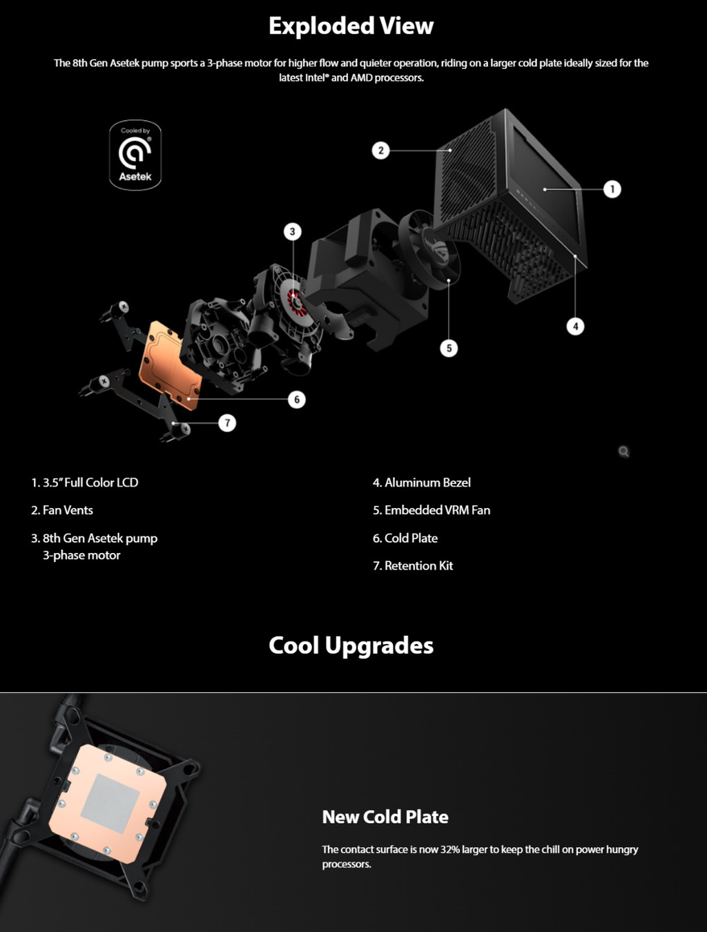 ASUS ROG Ryujin III 240 ARGB AIO liquid CPU cooler with 400mm radiator ...