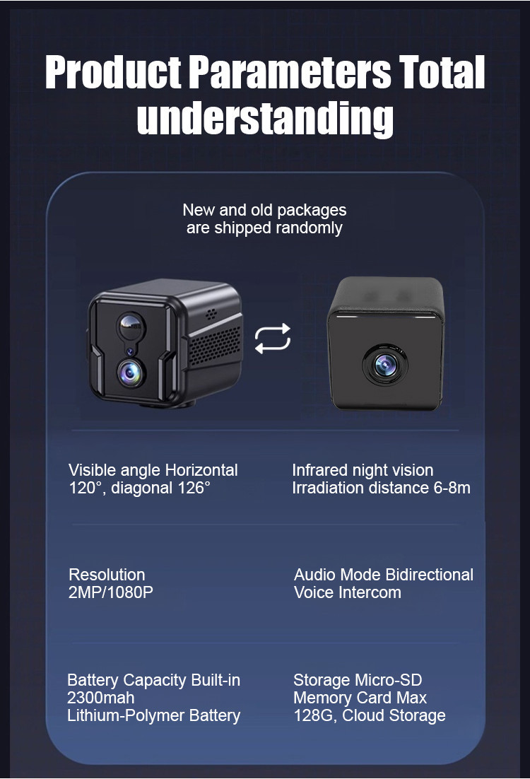 🎈HOT🎈[Ultra-wide Angle Wireless Smart Monitor Camera,Long standby ...