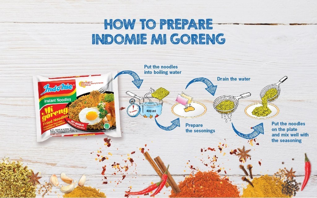 INDOMIE Mee Goreng Green Chilli 40 PACK X 85G (PACKETS) | Shopee Singapore