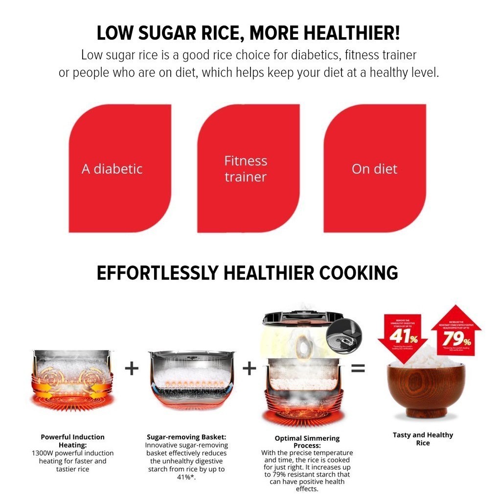 Toshiba RC-18ISPS Black Aluminum 3mm 7-layer Inner Pot Low GI Rice ...