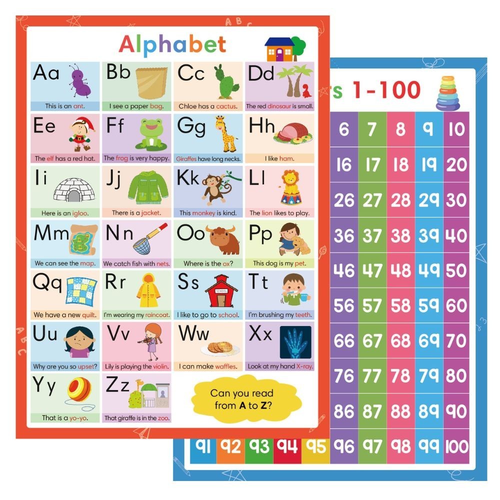 Educational Alphabet Poster for Kids - ABC Numbers Wall Chart for ...