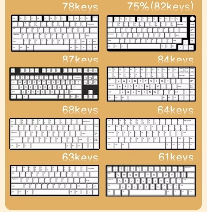 Blue and White Porcelain Keycaps Smooth Glazed Imitating Ceramics PBT ...