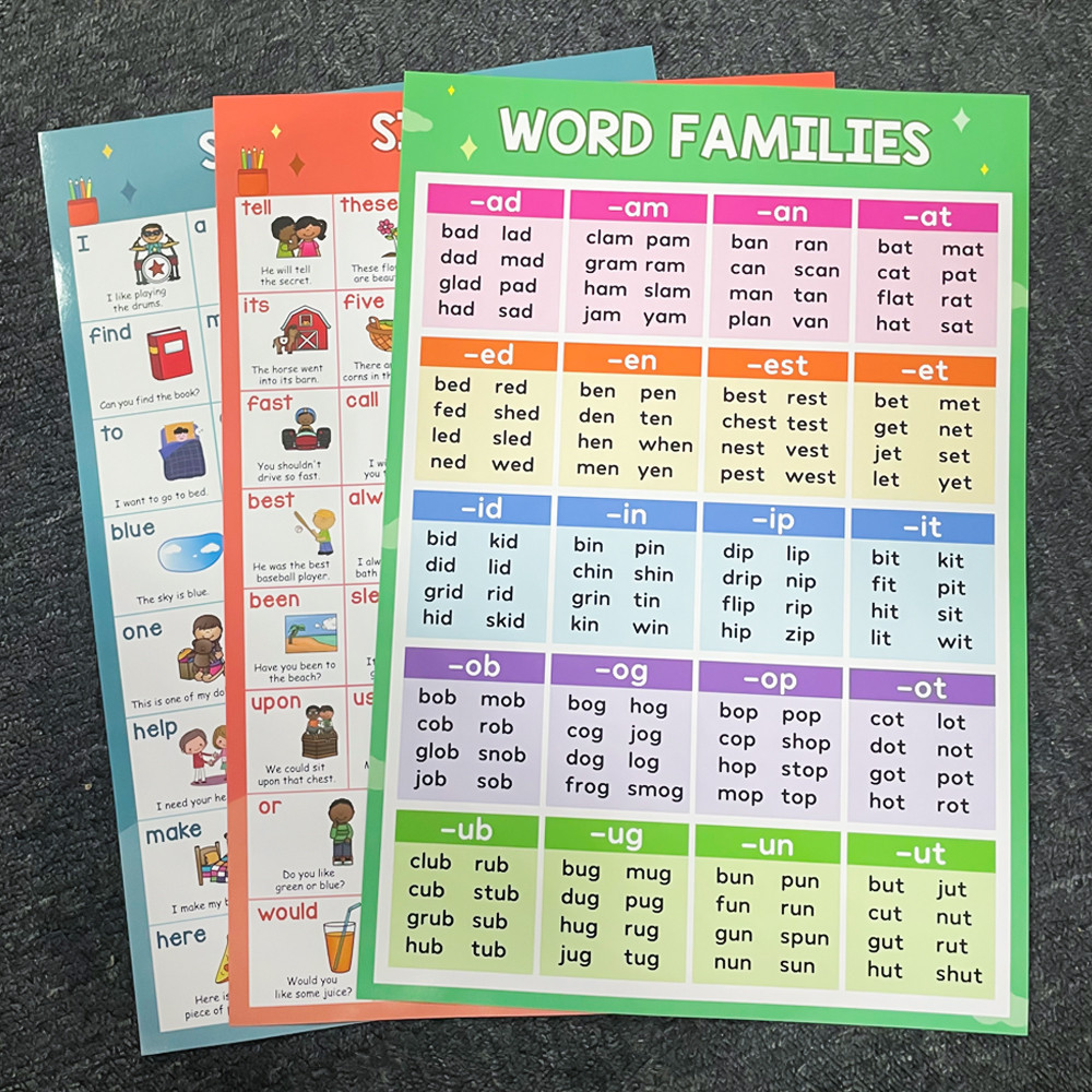 6 pcs Educational Posters Sight Words and Word Families A3 Posters ...