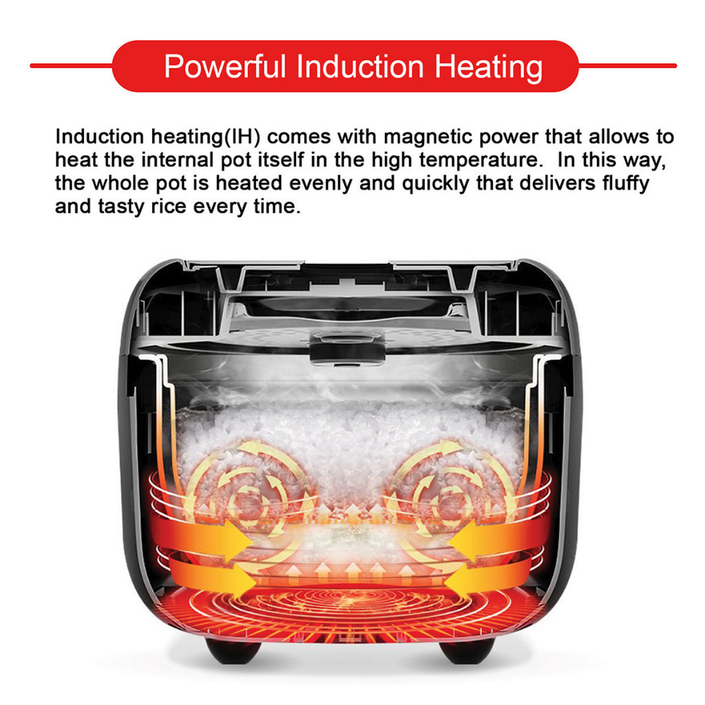 Toshiba RC-10IRPS Black Aluminum 3mm 7-layer Inner Pot Low GI Rice ...