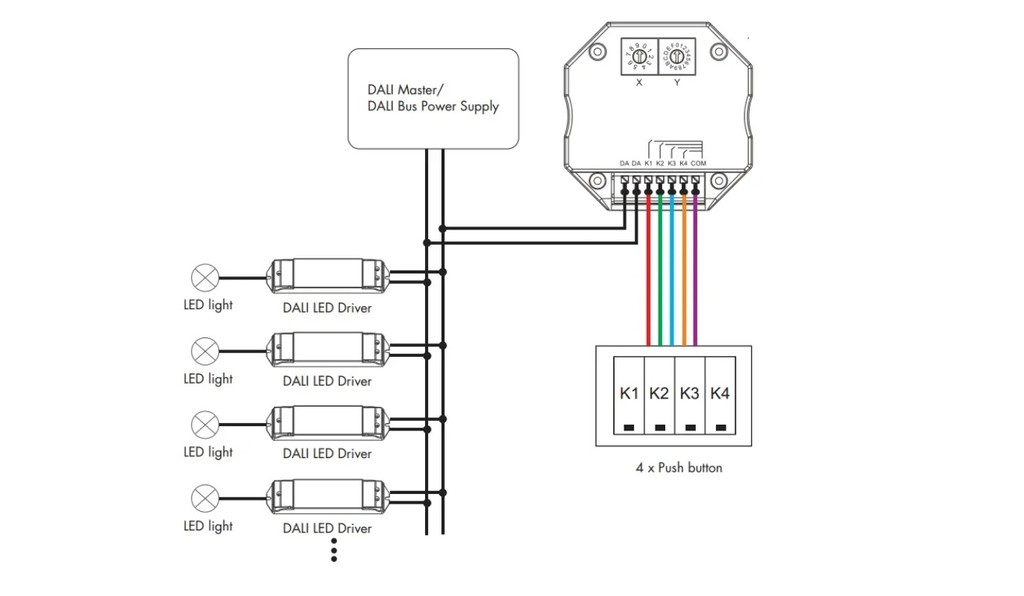 DA-4S 4 Push Button Dimmer DALI Signal Work with DALI Master/ Bus Power ...