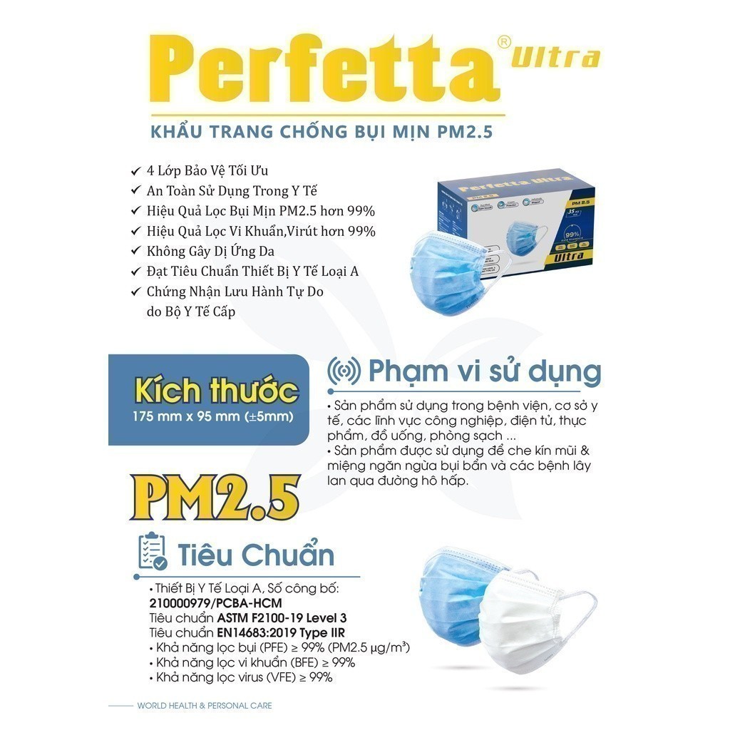 Carton of 700 Perfetta Ultra 4-Layer Masks, Individually Packed (35 ...