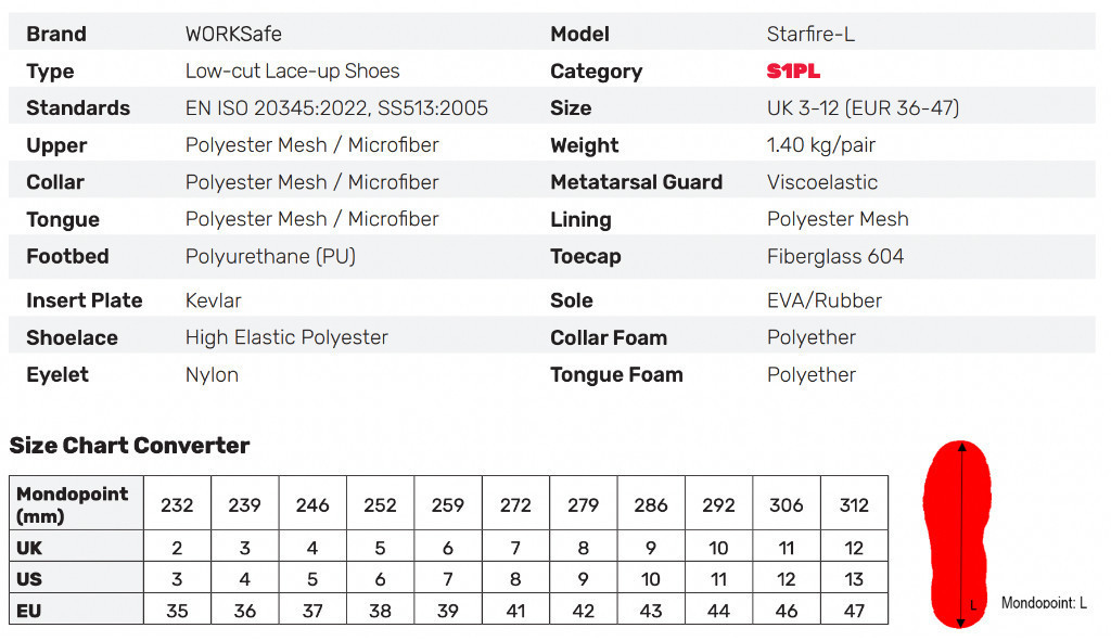 WORKSafe Starfire-L Low-Cut S1P Safety Shoe, Slip Resistant Composite ...