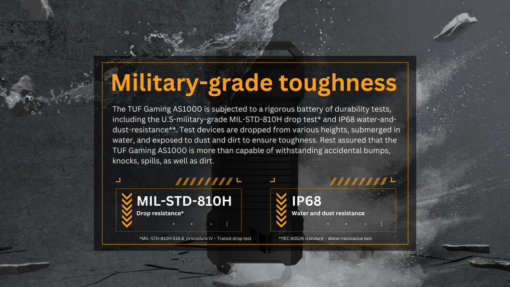 ASUS TUF Gaming AS1000 USB-C 3.2 Gen 2x1 Portable M.2 NVMe® PCIe 1TB ...