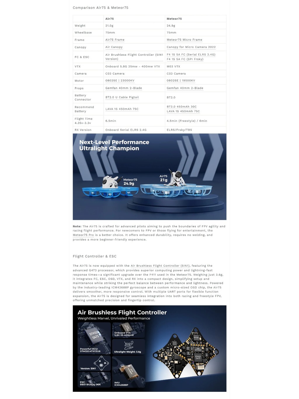 BETAFPV Air75 ELRS 2.4G 5IN1 FC Brushless Whoop Quadcopter Ultralight 6 ...