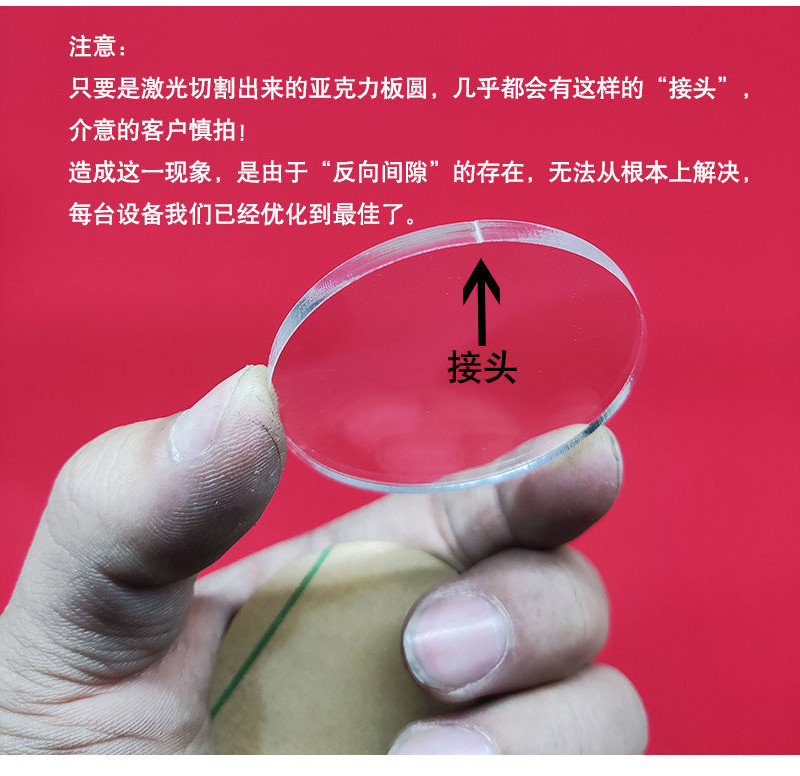 round Acrylic Plate Custom Plastic Circular Plate Punch Cover Plate ...