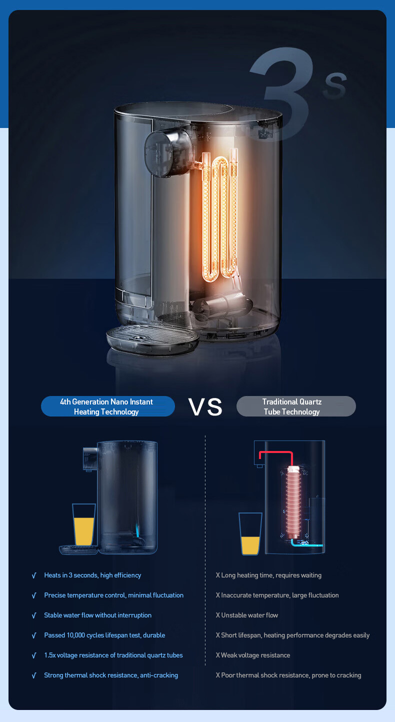 Philips Compact Instant Hot Water Dispenser | Shopee Singapore