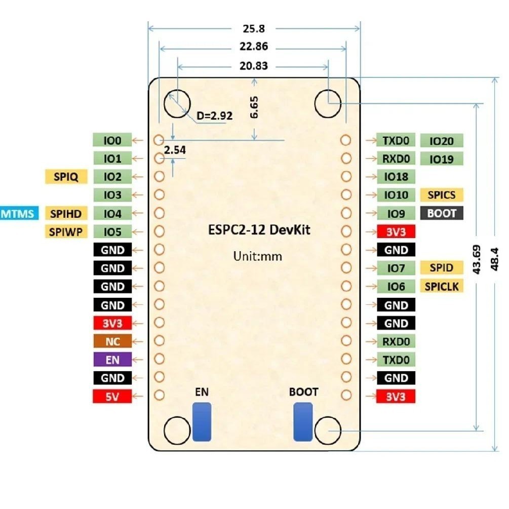 NODEMCU ESP32-C2 ESP8684 Development Board TYPE-C USB ESPC2-12 DevKit ... NODEMCU ESP32-C2 ESP8684 Development Board TYPE-C USB ESPC2-12 DevKit ...