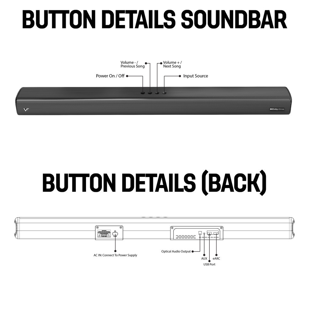 Vinnfier Hyperbar Cinema DA520 | 5.2.4ch Soundbar with Dolby Atmos ...