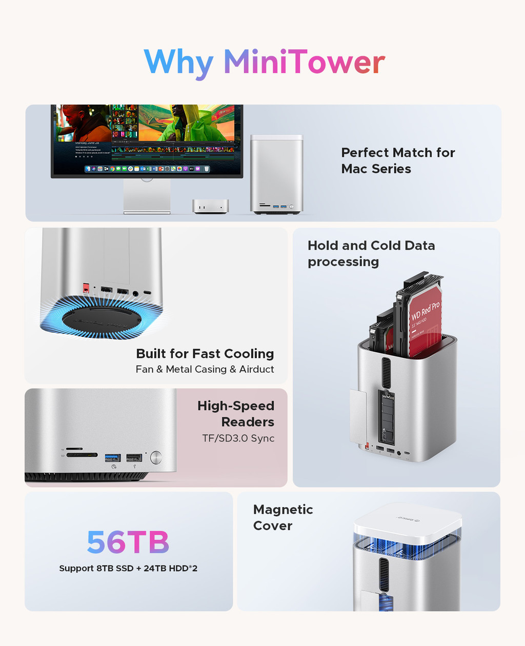 ORICO MiniTower SSD/HDD Docking Station With M.2 Enclosure For Mac Mini ...