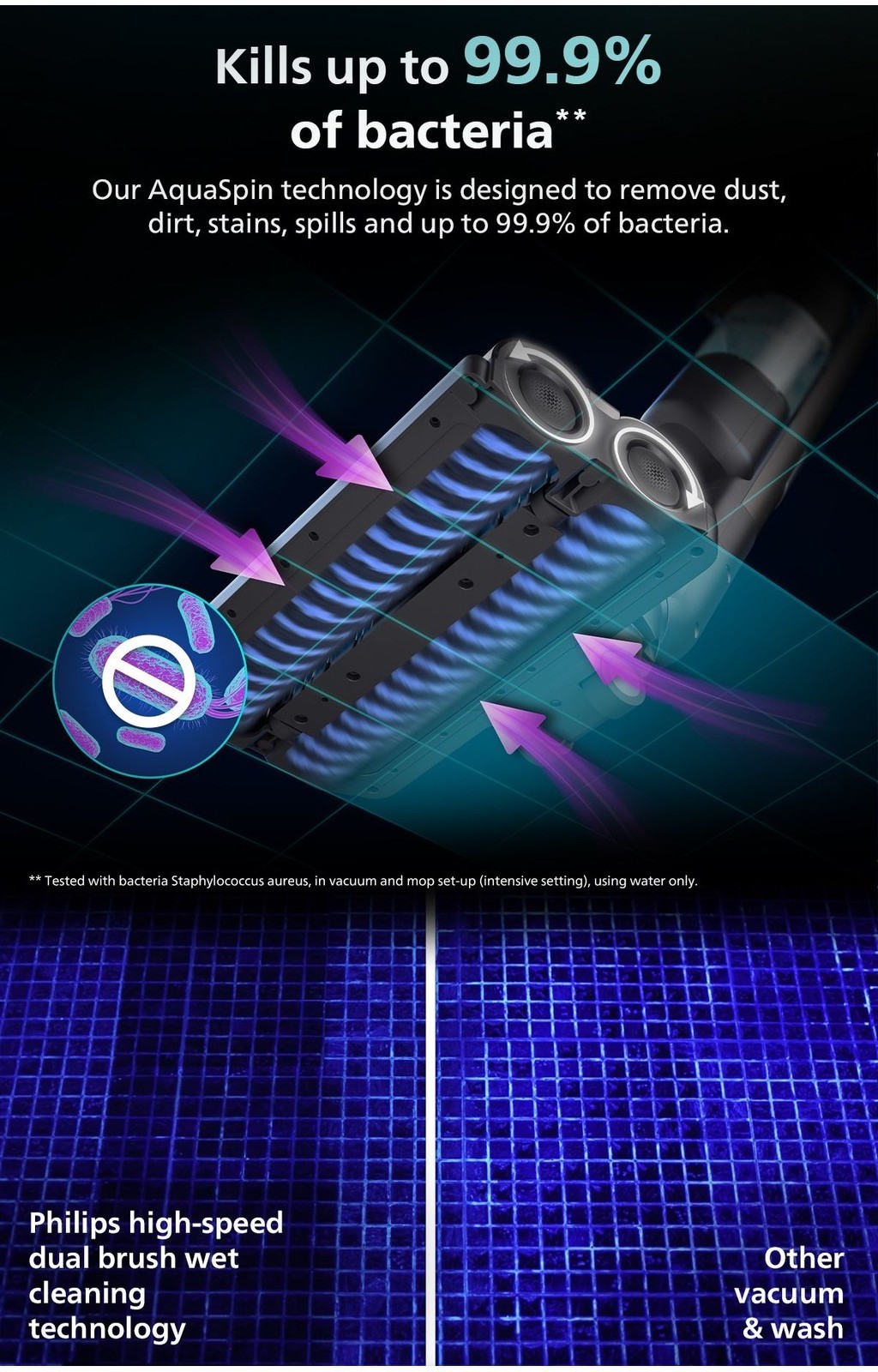Philips XW9383/02 AquaTrio Cordless Wet & Dry 3-in-1 Vacuum & Wash 9000 ...