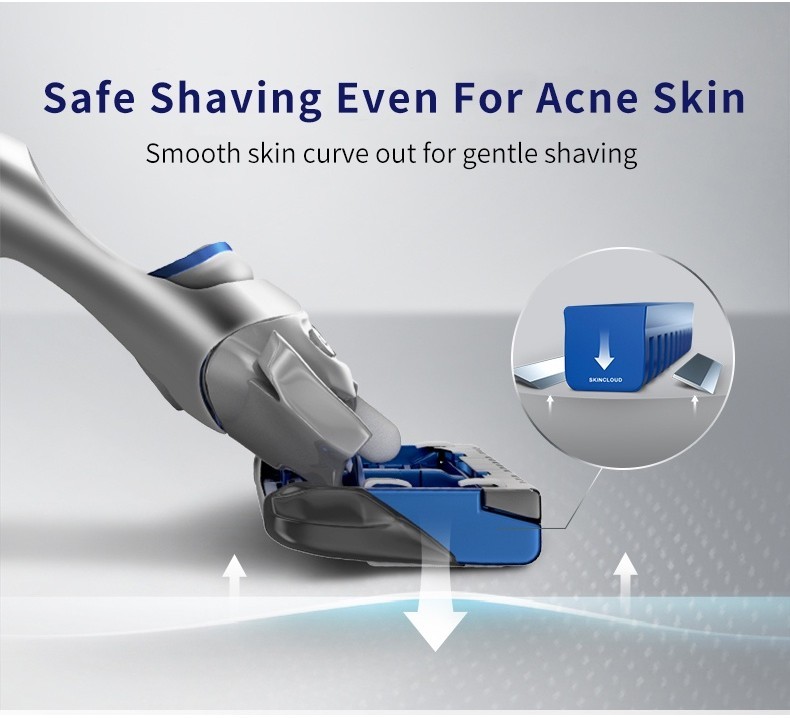 Gillette Shaver Razor for Beard Shaving Skinguard Sensitive Skin ...