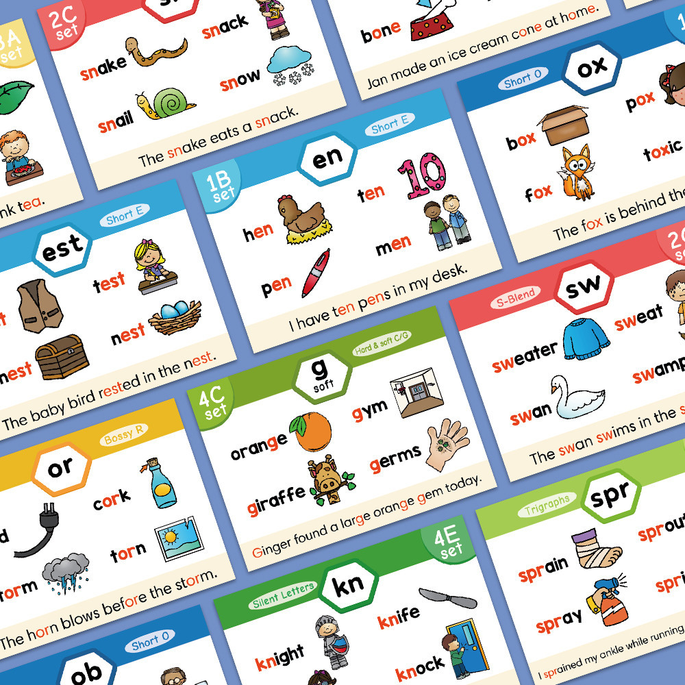 65Pcs Phonics English Flashcards for Kids Children Kindergarten CVC ...