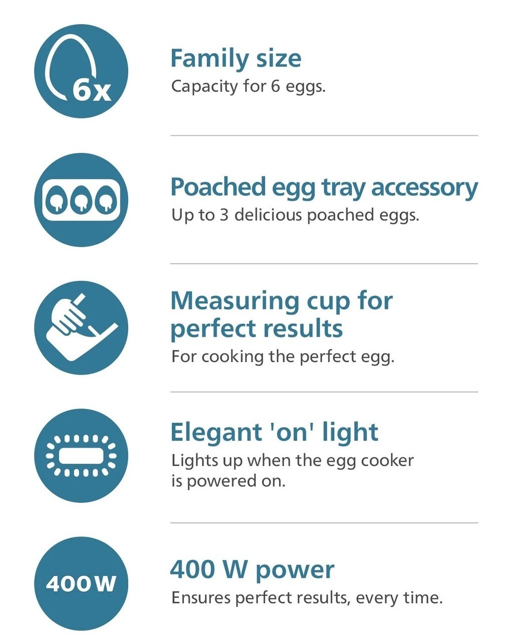 Philips HD9137/91 Electric Egg Cooker 3000 Series , 400W, Poached, Soft ...